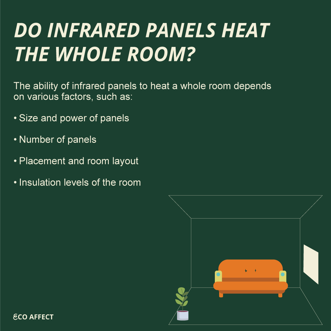 Where Should I Put Infrared Panels? - Eco Affect