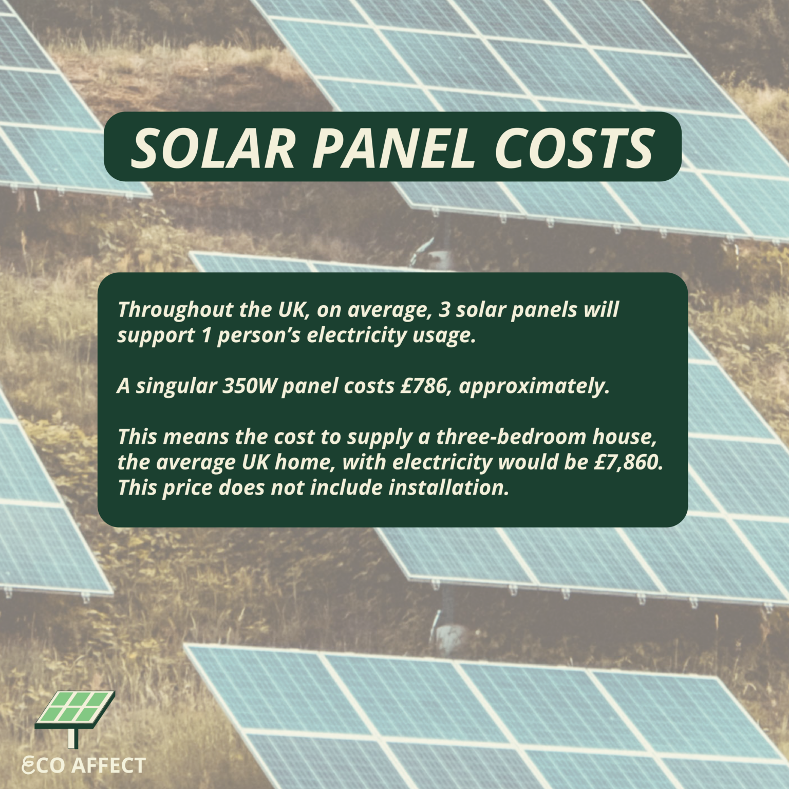 Ground Mounted Solar Panels: A Price Guide - Eco Affect