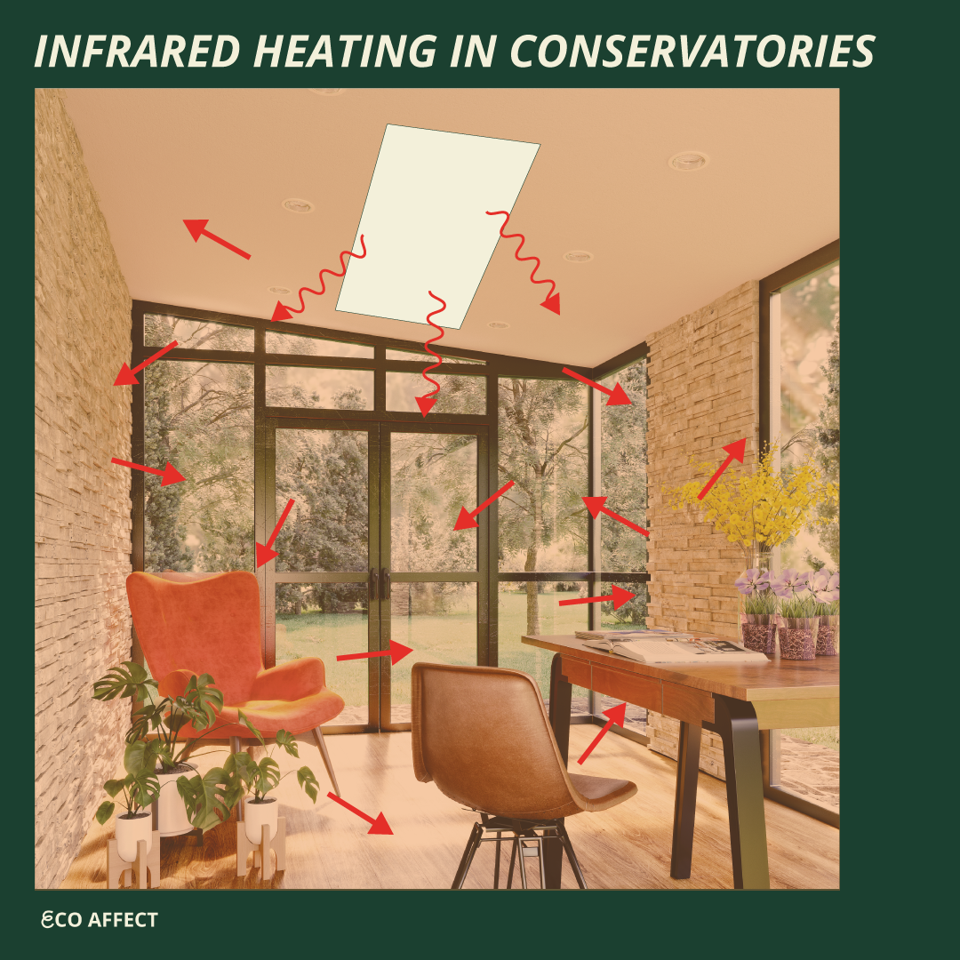 Can you Use Infrared Heating Panels in a Conservatory? - Eco Affect