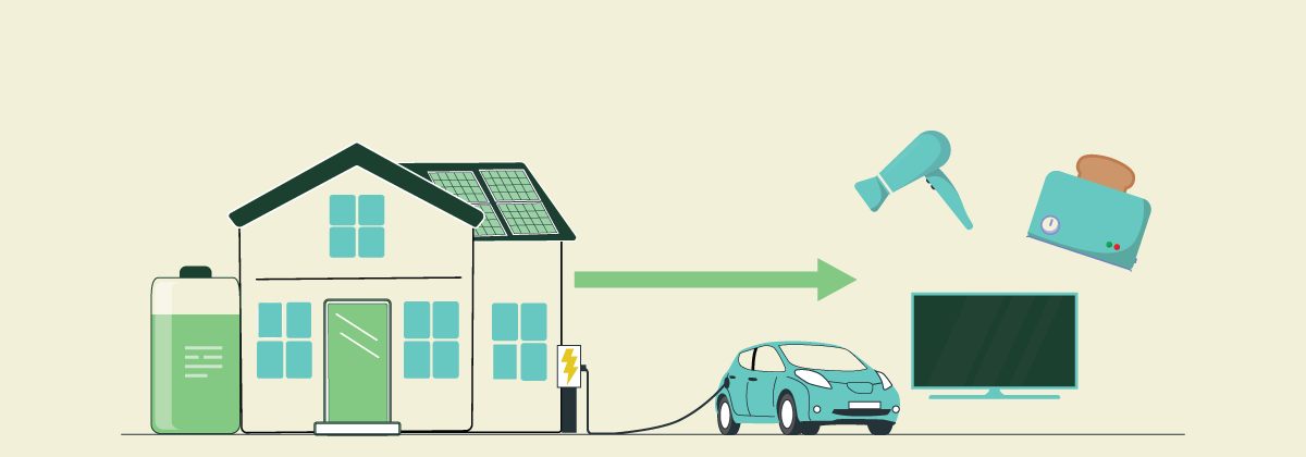 Get Started With The Basics Of Home Battery Storage - Eco Affect