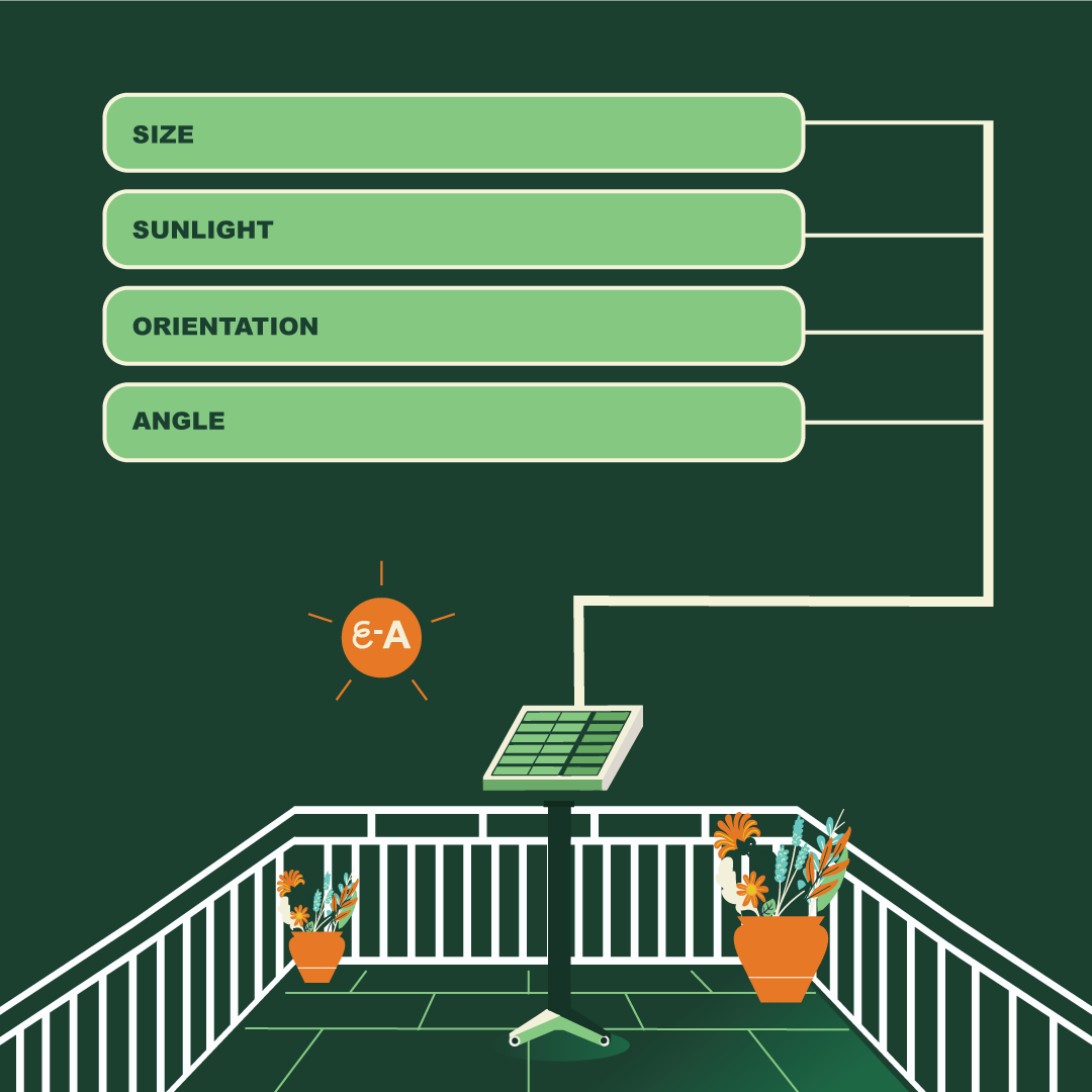 Solar Panels on a Balcony: How It Works | Eco Affect